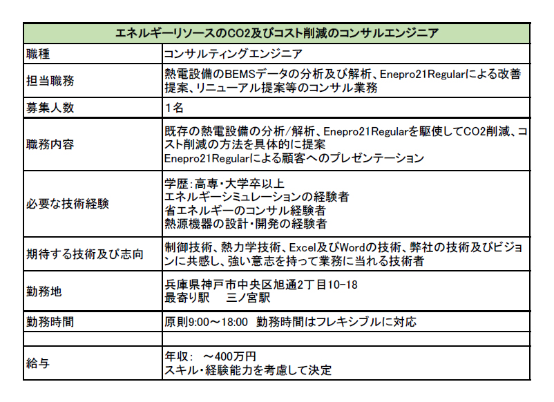 採用情報 - E.I.Engineering